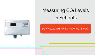 Measuring CO2 Levels in Schools