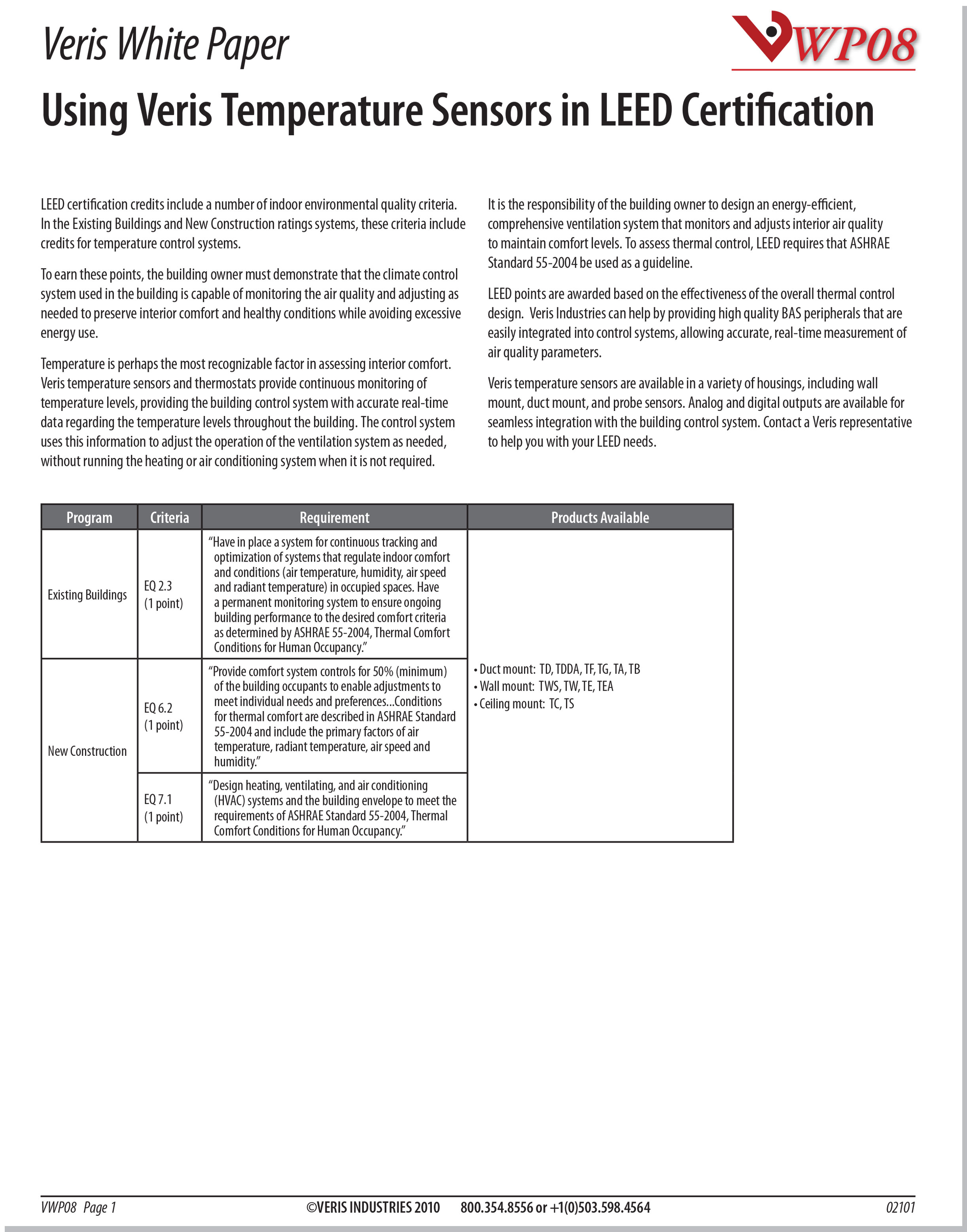 TYP - Using Veris Temperature Sensors in LEED Certification